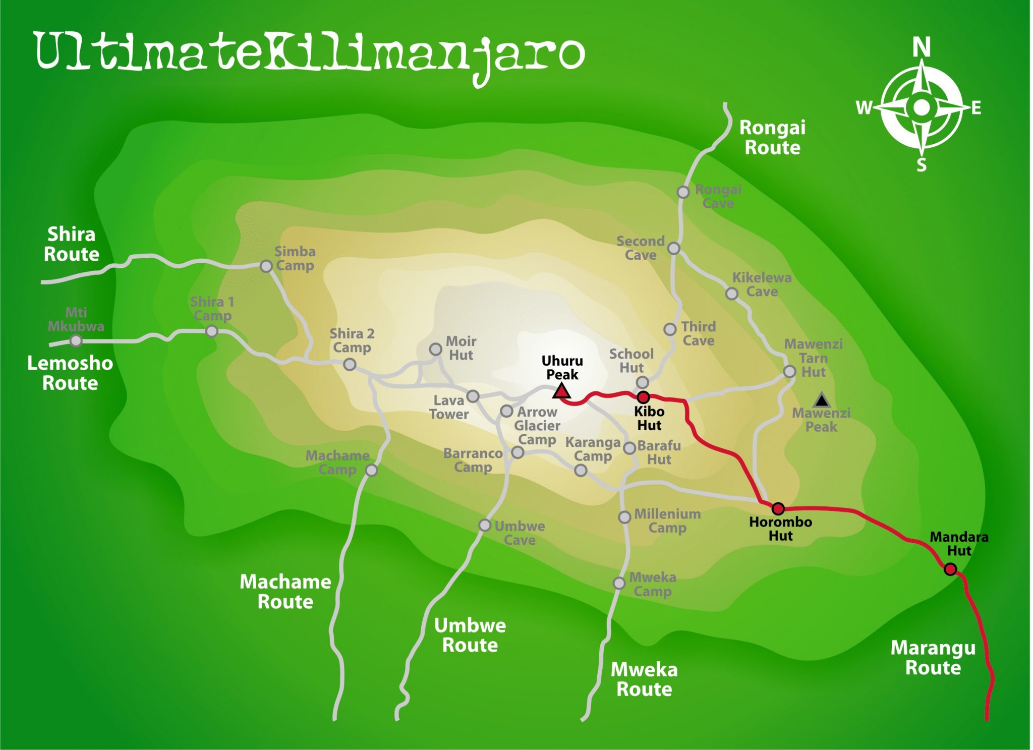 Marangu Route | Ultimate Kilimanjaro