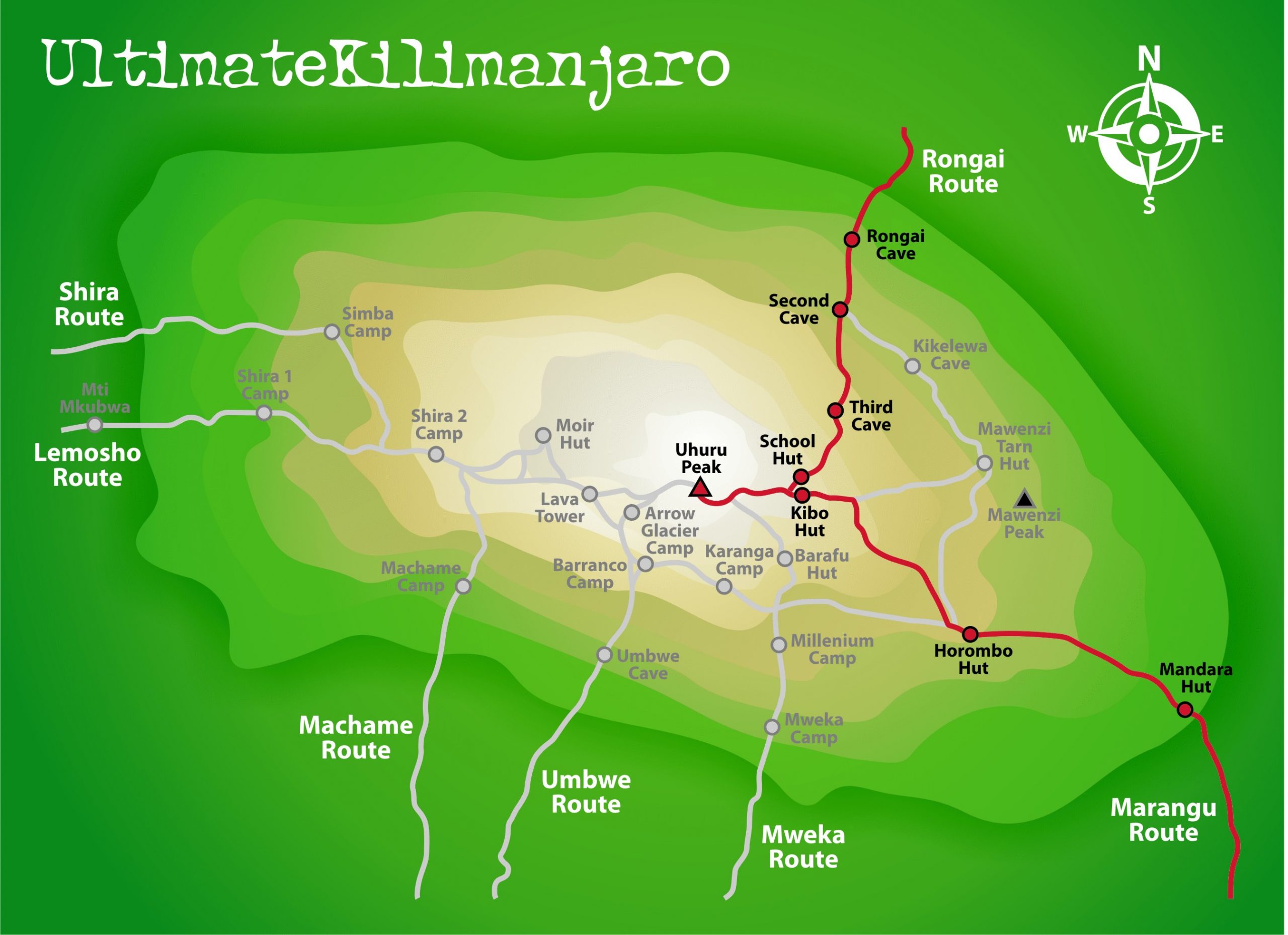 Rongai Route | Ultimate Kilimanjaro