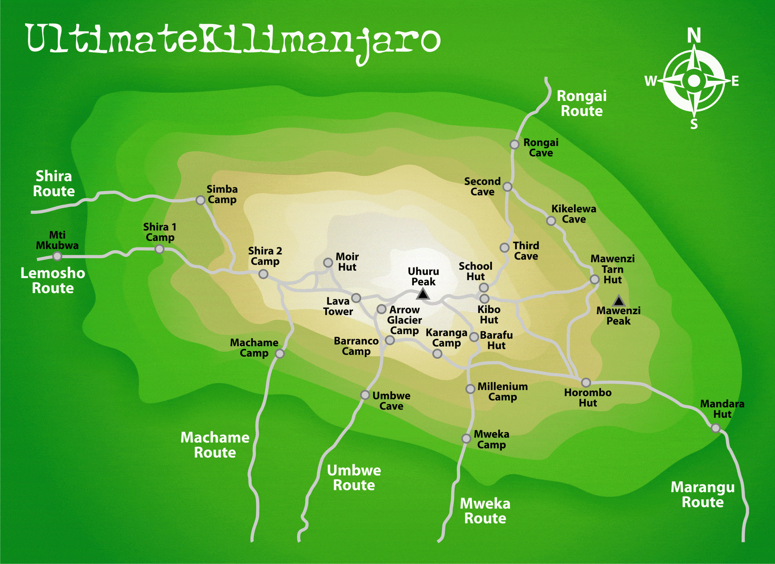 What is the Best Route to Climb Kilimanjaro? | Ultimate Kilimanjaro
