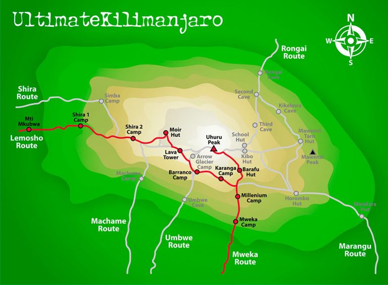 Lemosho Route | Ultimate Kilimanjaro