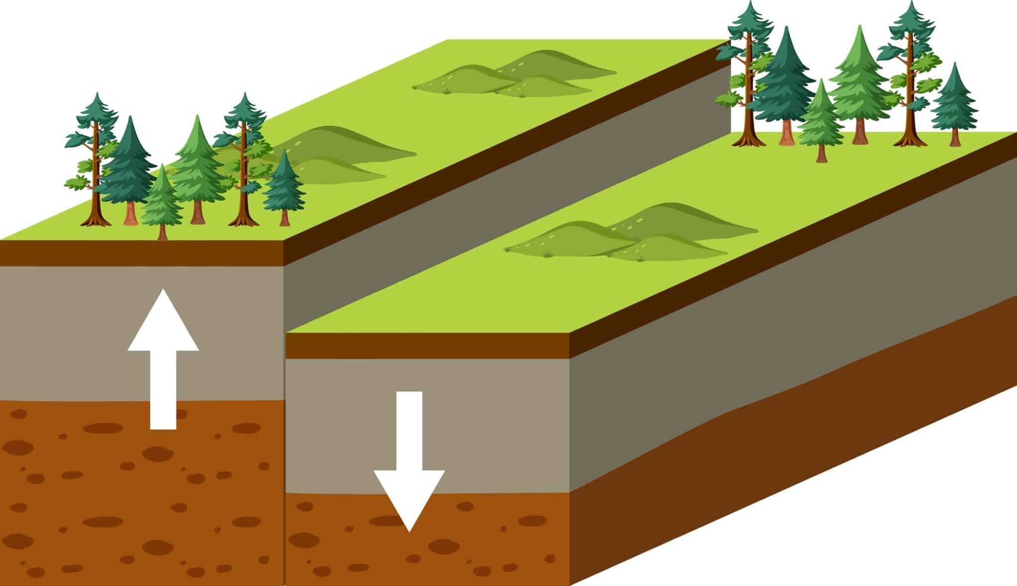 How are Mountains Formed? | Ultimate Kilimanjaro