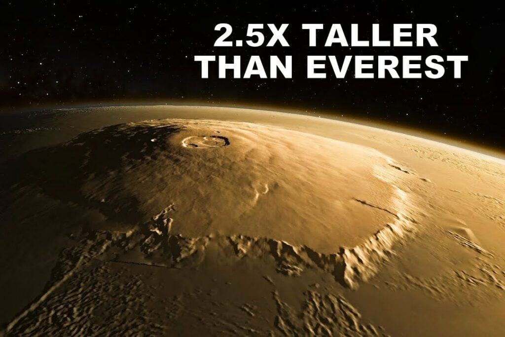 Climbing Olympus Mons: The Tallest Mountain in the Solar System ...