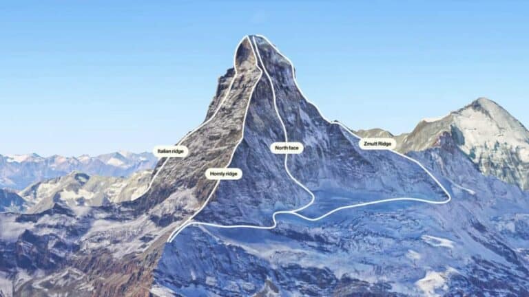 Matterhorn: Everything You Need to Know | Ultimate Kilimanjaro