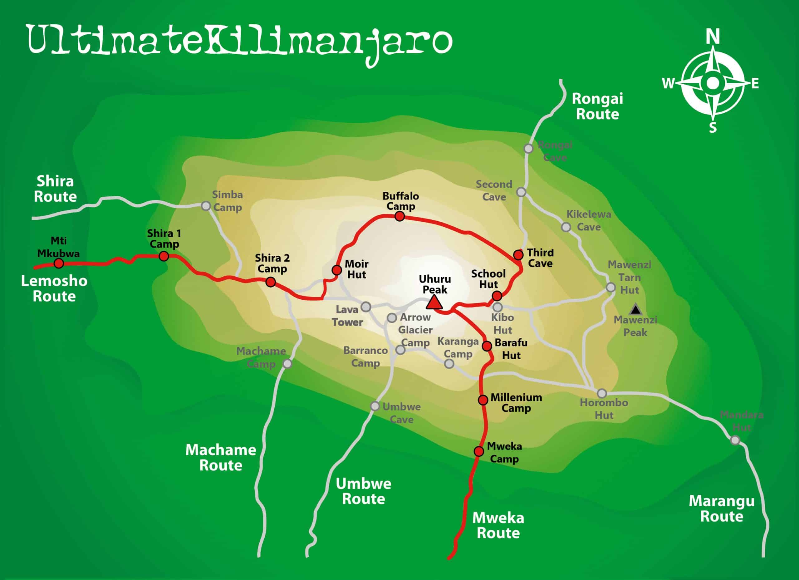 8 Day Northern Circuit Route | Ultimate Kilimanjaro